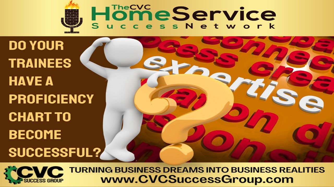 Podcast #289: Transitioning A New Recruit Into A Productive ...