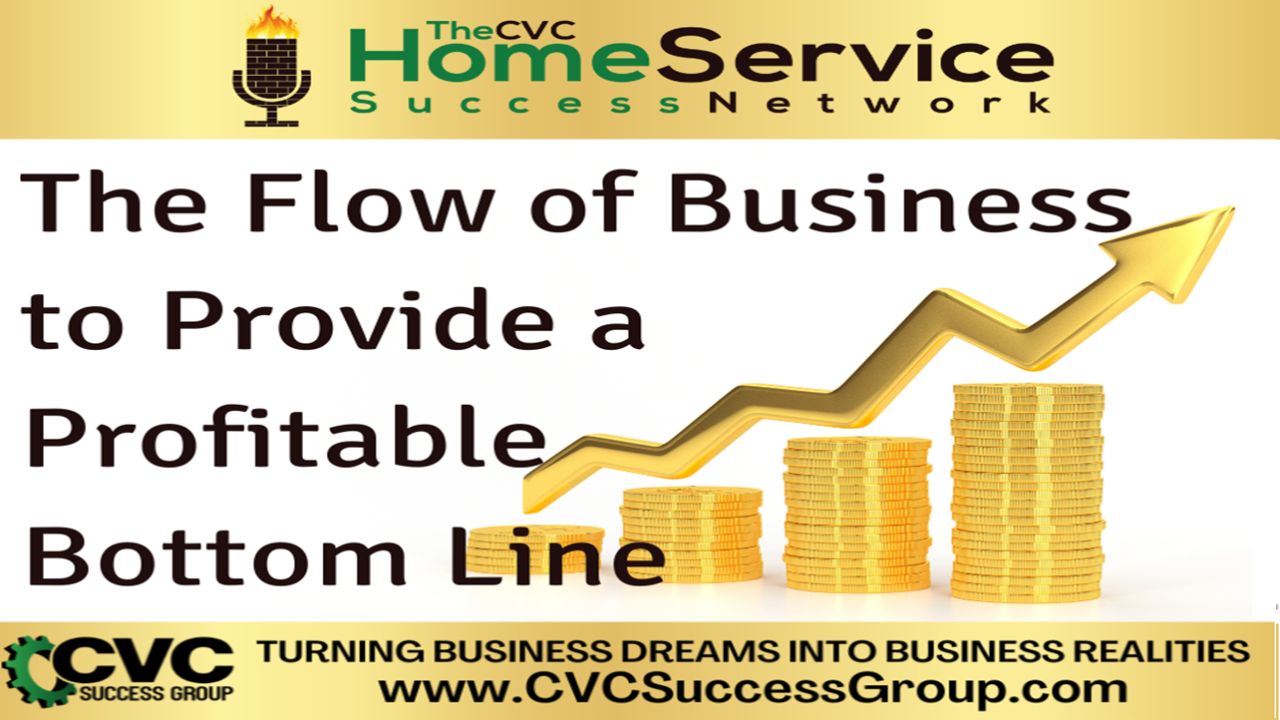 Podcast #310: How Proper Flow Provides A Stronger Bottom Line - CVC ...